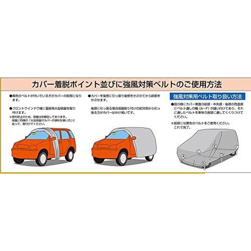 アラデン 背高RV ボディーカバー 適合車長4.61m~4.90m 車高目安1.80m~1.95m ミニバン車 MV1 : 20231016151406-00338 : ヒーローズ - 通販 ...