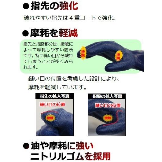 まとめ買い No.774ニトローブTYPE−R65 ショーワグローブ 手袋 5双 ロング : ひろたけ堂 - 通販 - Yahoo!ショッピング