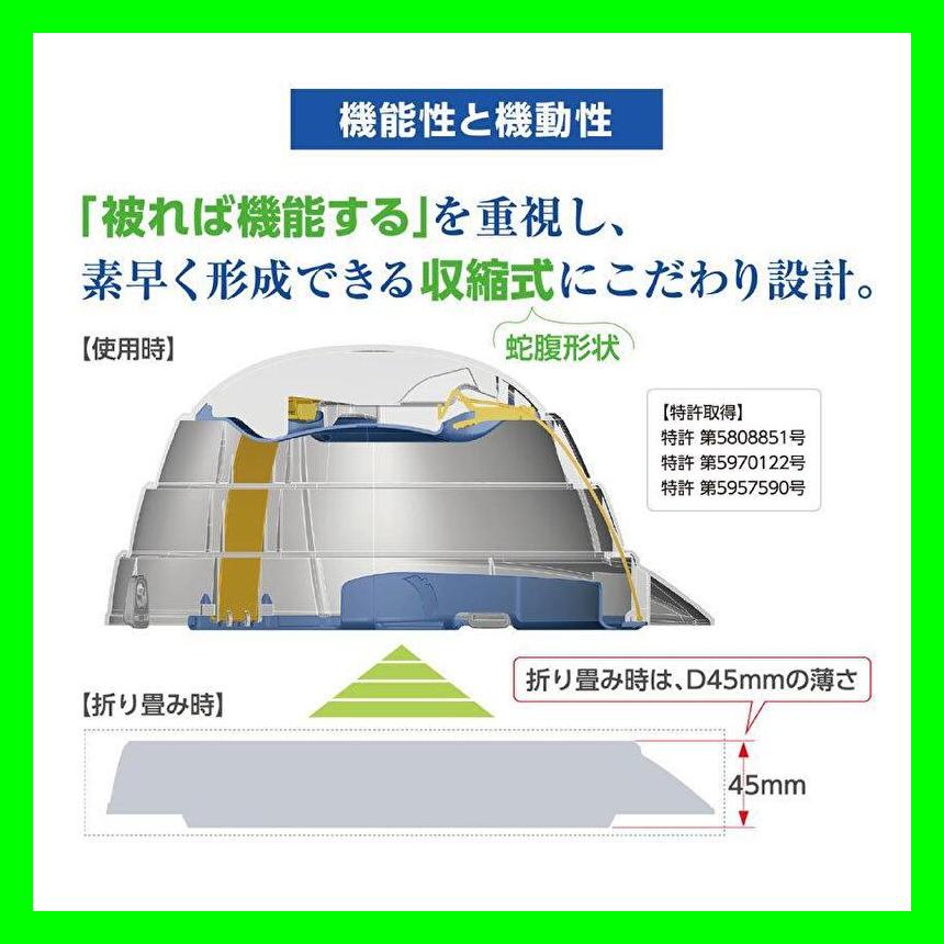収縮式防災ヘルメット オサメット KGO-1 白 A4サイズ収納 折り畳み式ヘルメット 正規代理店出品 グッドデザイン賞 国家検定合格 加賀産業 : kgo-1-3 : ヒロ田中 - 通販 ...