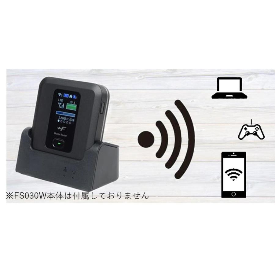 【在庫あり送料無料】FUJISOFT 富士ソフト +F FS030W モバイルルーター FS030W専用クレードル CRDFS030W ...