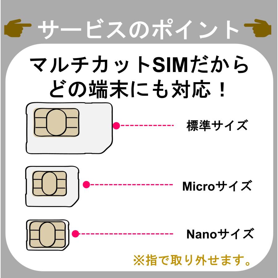 10GB/180日 長期プリペイドSIMカード 使い捨てSIM データ通信sim docomo MVNO 回線 4G/LTE対応 長期利用 日本 国内利用 : HIS Mobile - 通販 ...