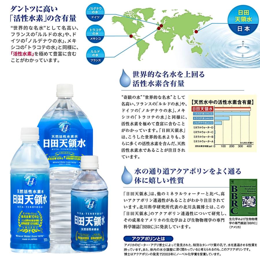 日田天領水 長期保存用 2L ペットボトル 2L × 10本 :hitaten-long-2l-10:日田天領水 通販ショップ - 通販 - Yahoo!ショッピング