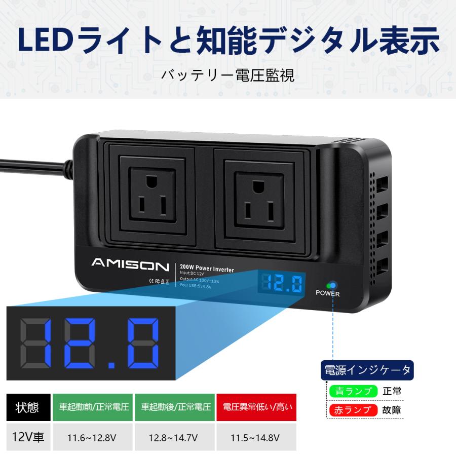 Amison インバーター 200W シガーソケットコンセント カーコンバーター DC12V /AC 100Vに変換 車載用インバーター ACコンセント2口 USB 4ポート : 日和 ...