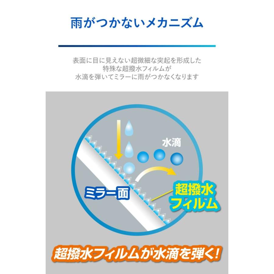 【ゆうパケット350】 カーメイト ゼロワイパー フィルムタイプ サイドミラー用【C204】 : オートイーグル - 通販 - Yahoo!ショッピング