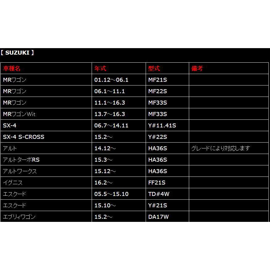 【ゆうパケット350】 JDM スーパーショートアンテナブラス50 ブラッククローム スズキ用【JBA-50BM】 : オートイーグル - 通販 - Yahoo!ショッピング