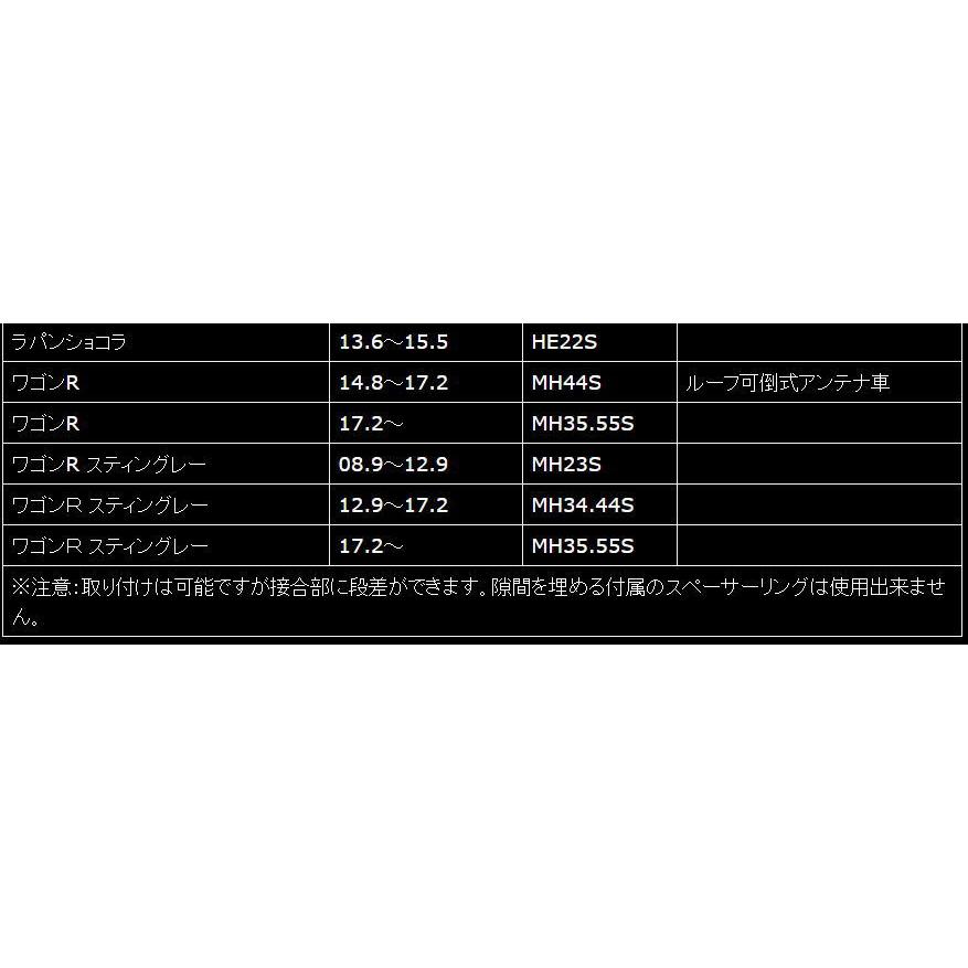 【ゆうパケット350】 JDM スーパーショートアンテナブラス50 ブラッククローム スズキ用【JBA-50BM】 : オートイーグル - 通販 - Yahoo!ショッピング