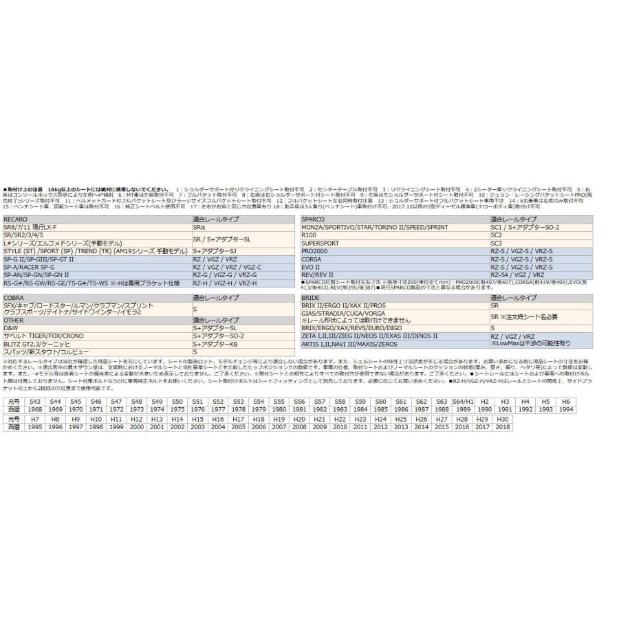 代引・離島不可 JURAN レーシングスライドレール SRタイプ 底止め式 ボトムフィット スパシオ AE115N【SR-T041-SR-T042】 : オートイーグル - 通販 ...