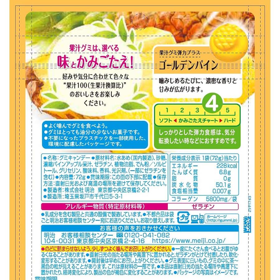 明治 果汁グミ弾力プラスゴールデンパイン 72g×7個 : エイチケーズショップ - 通販 - Yahoo!ショッピング