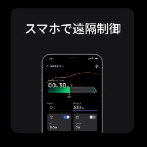 ポータブル電源 ECO FLOW RIVER 2 Pro : HM Style - 通販 - Yahoo!ショッピング
