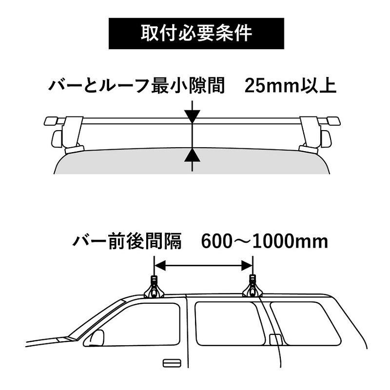 INNO イノー ルーフボックス イノーウェッジ660 マットブラック BRM660MBK ※個人宅不可 : inbrm660mbk : HM Style - 通販 - Yahoo!ショッピング