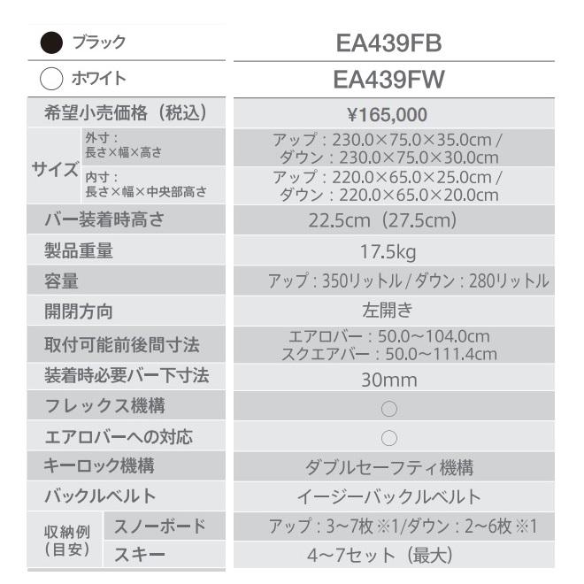 TERZO テルッツォ ルーフボックス LOW LYDER FLEX SLIM（ローライダーフレックス・スリム）ホワイト EA439FW ※個人宅不可 : teea439fw : HM ...