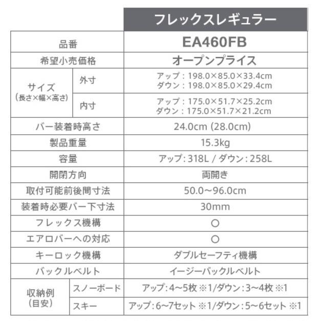 TERZO テルッツォ ルーフボックス GRANFORMA FLEX（グランフォーマ フレックス）レギュラー ブラック EA460FB ※個人宅不可 : HM Style - 通販 ...