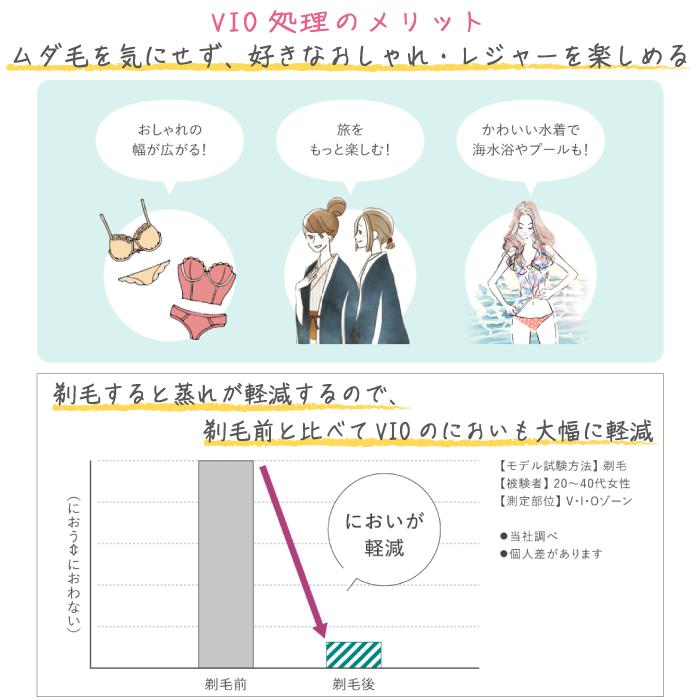 Panasonic（パナソニック） 2023年5月発売モデル VIOフェリエ グレー ES-WV62-H 防水 お風呂使用可能 水洗い・丸洗いOK ムダ毛処理 VIO専用シェーバー 除毛 送料 ...