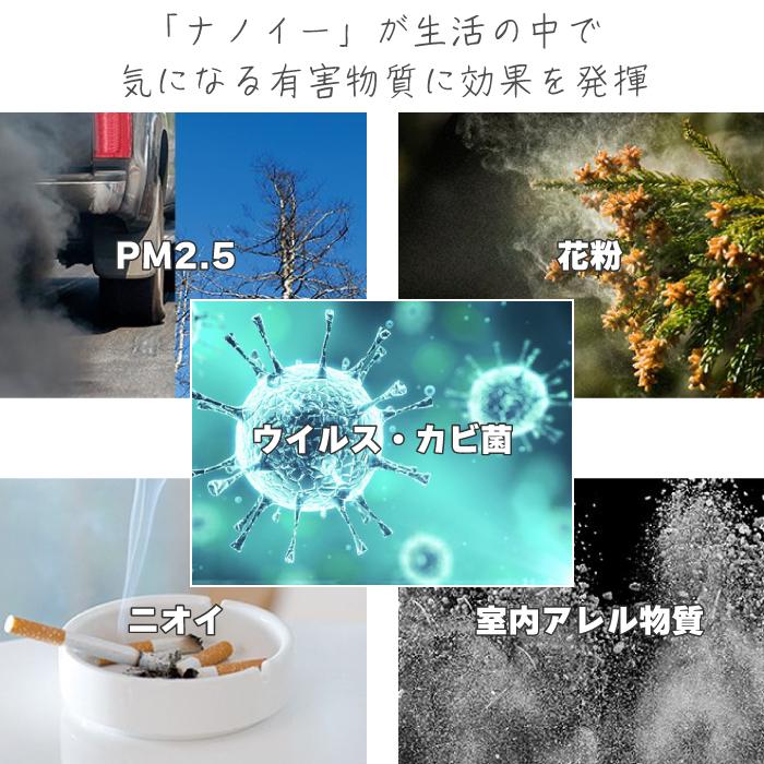 Panasonic 空気清浄機 パナソニック ナノイー 加湿空気清浄機 F Panasonic 空気清浄機 パナソニック ナノイー 加湿空気清浄機 F