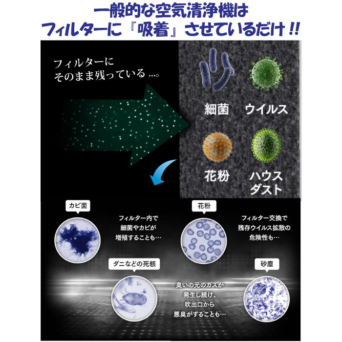 マスクフジコー ブルーデオ M型 MC-M102 空気清浄機 mc-m102 赤ちゃん ペット 光除菌 28畳 脱臭 ウイルス対策 空気清浄 : 良いものセレクト得々市場 - 通販 ...