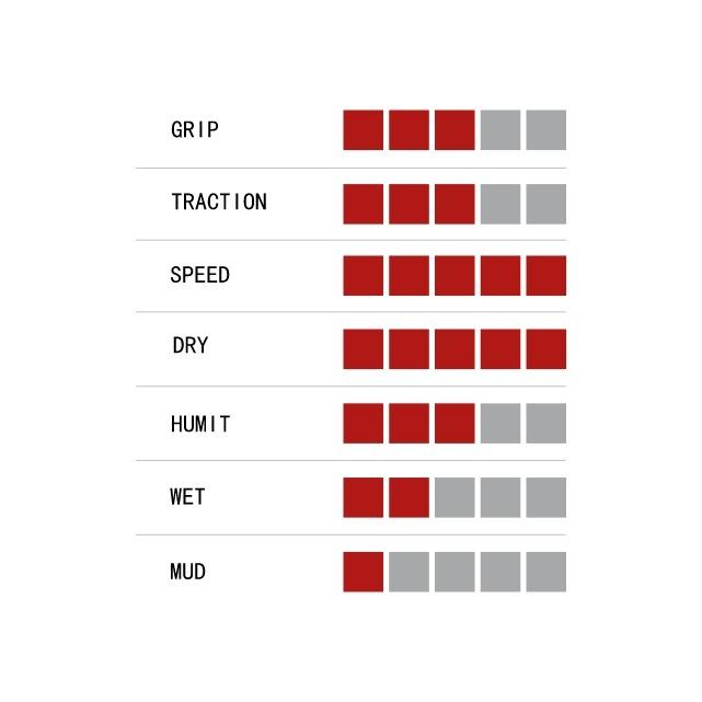 MSC TIRES DRAGSTER DRA29230TLR2CE 29.0X2.3 TR 2C XC E25 : サイクルスポーツストア ...