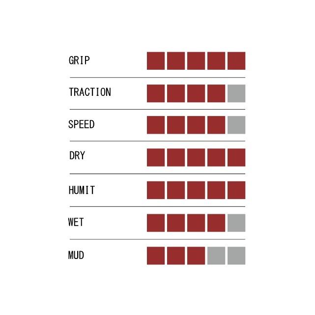 MSC TIRES GRIPPER GRI275240TLR2CX 27.5 X 2.40 TUBELESS READY 2C DH ...