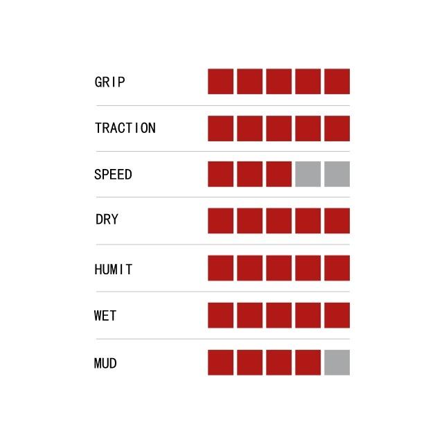 MSC TIRES HOT SEAT HOT29240TLR2CT 29 x 2.40 TR 2C DH XTREAMSHIELD E25 SKINWALL : サイクルスポーツストア ...