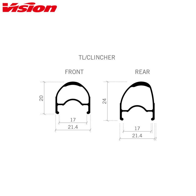 VISION ヴィジョン TRIMAX25 KB RIM-BRAKE TLR/クリンチャー ホイールセット : vision-006001 ...