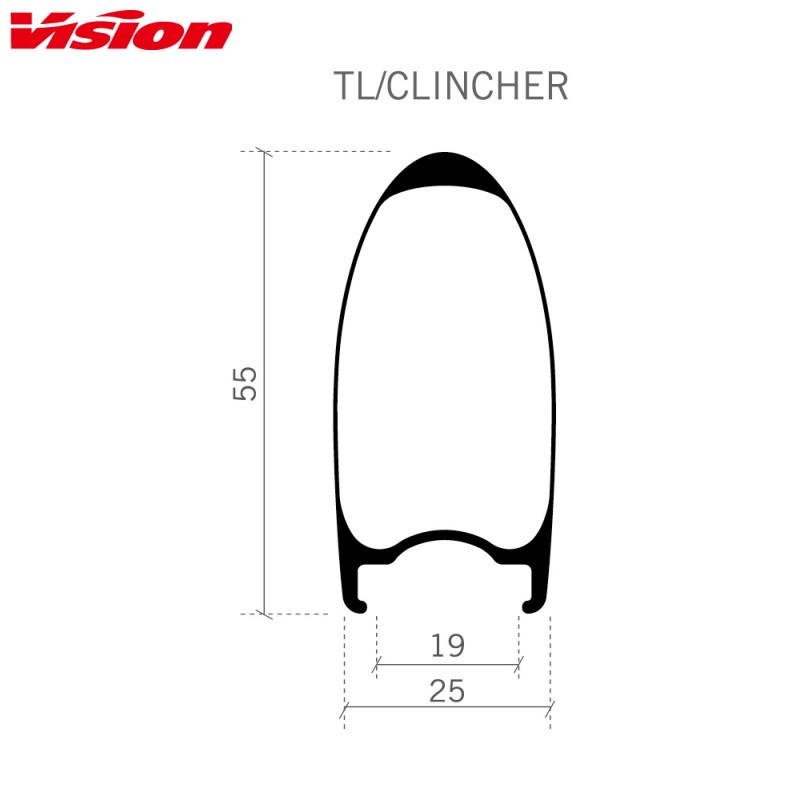 VISION ヴィジョン SC55 RIM-BRAKE TLR/クリンチャー ホイールセット : サイクルスポーツストア HobbyRide ...