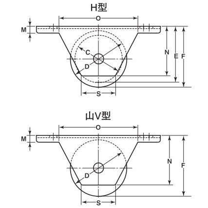 ヨコヅナ住宅部品 戸車 重量戸車 ステンレス重量戸車 スリムタイプ：H型 ステンレス車 1個入（JKS-0506） : 純正パーツセンター ホクセイ - 通販 - Yahoo!ショッピング