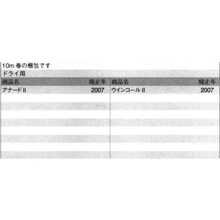 三協部品 勝手口 気密材：気密材(下かまち)10m[WB2505]【三協】【勝手口ドア】【勝手口引き戸】【勝手口片引戸】【AT材】【戸当り材 ...