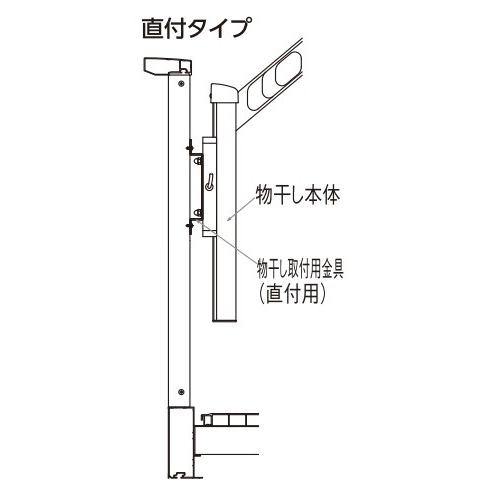 YKK AP YKKAPオプション ウォールエクステリア バルコニー ルシアス：収納式物干しセット[直付タイプ] 2本入り(AKM-N-2 ...
