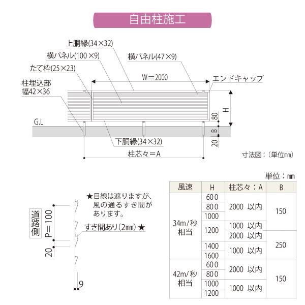 YKK AP YKKAPガーデンエクステリア 形材フェンス シンプレオフェンス 本体：YL1型[幅2000mm] : ノース&ウエスト - 通販 - Yahoo!ショッピング