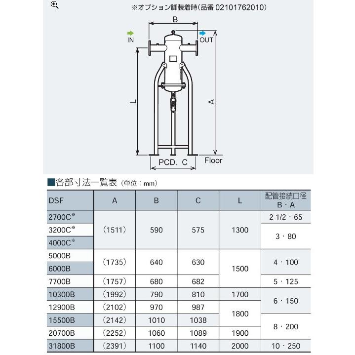 オリオン DSF6000B 水滴固形物除去用スーパーフィルター DSFシリーズ ORION : メカノマート - 通販 - Yahoo!ショッピング