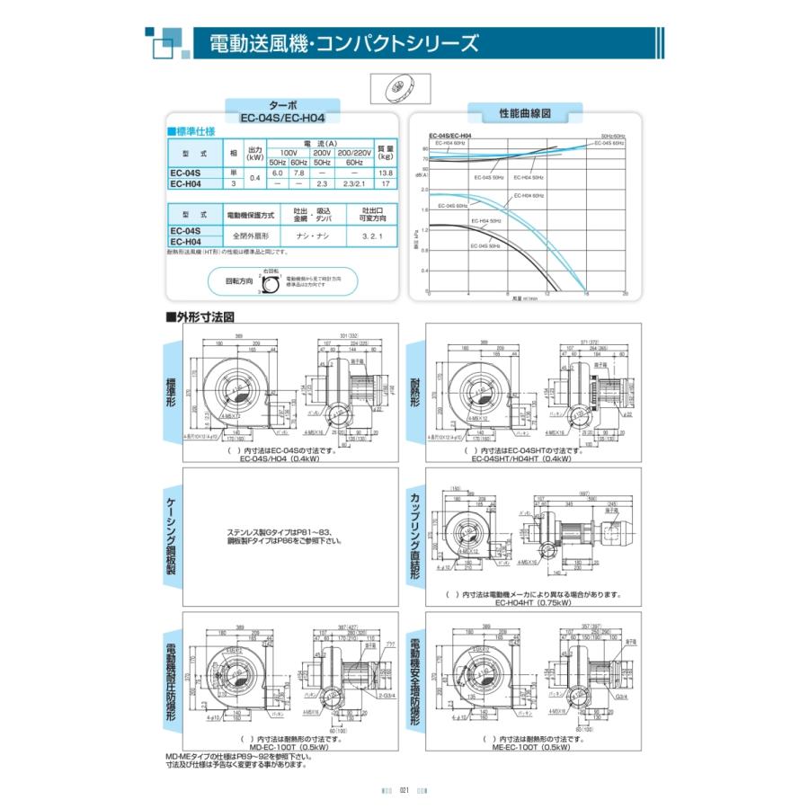 昭和電機 EC-H04-R313 電動送風機 SDG : メカノマート - 通販 - Yahoo!ショッピング