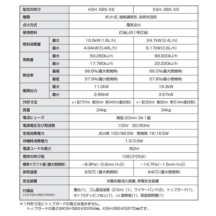 長府 KSH-5BS-K6 A1 煙突式 暖房機 業務用 石油ストーブ 石油タンク別置式 灯油[北海道沖縄離島 送料見積]旧サンポット/CHOFU : メカノマート - 通販 - Yahoo ...