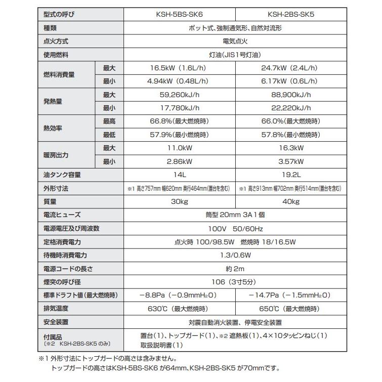 長府 KSH-5BS-SK6 A1 煙突式 暖房機 業務用 石油ストーブ 14L タンク付き 灯油[北海道沖縄離島 送料見積]旧サンポット/CHOFU : メカノマート - 通販 ...
