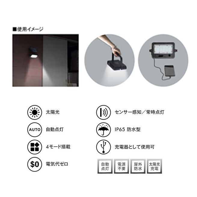 マキテック MPL-SL-10S モーションセンサー付ソーラー充電式LEDライト 自動点灯 屋外防水 太陽光充電 : mpl-sl-10s ...