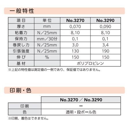 日東電工 No.3290 ダンプロンテープ 包装用OPP粘着テープ50mm×50m 透明 50巻入り : no3290-w50-l50-cl : メカノマート - 通販 - Yahoo!ショッピング