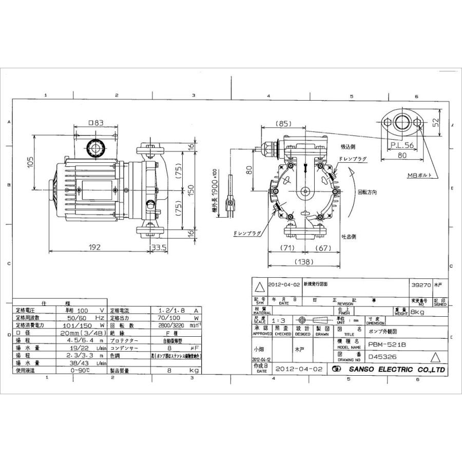 三相電機 PBM-521B ステンレス製ラインポンプ(マグネットタイプ) 単相100V 50/60Hz : メカノマート - 通販 - Yahoo!ショッピング