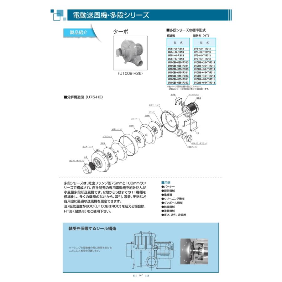 昭和電機 U75-H5-R313 省エネ型送風機 SDG : メカノマート - 通販 - Yahoo!ショッピング