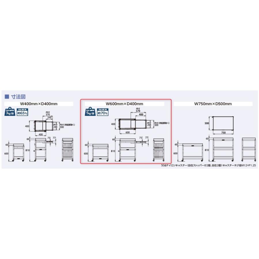 山金工業 WCFN-2-P コンビニワゴン 作業台 コボレ止め付き2段 質量:8.3kg ナイロンキャスター YamaTec ヤマテック ...
