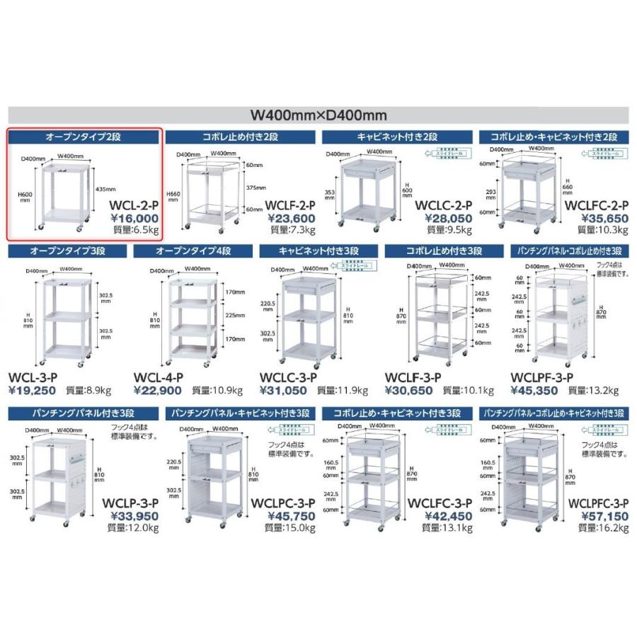 山金工業 WCL-2-P コンビニワゴン 作業台 オープンタイプ2段 質量:6.5kg YamaTec ヤマテック : メカノマート - 通販 - Yahoo!ショッピング