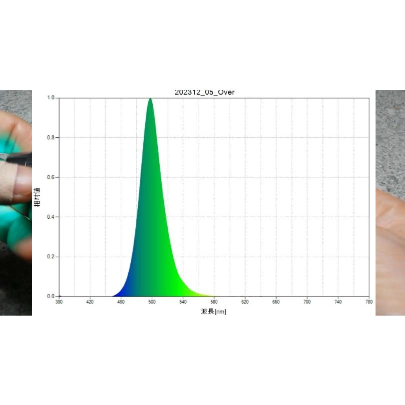 ピーク波長 495nm , 3LED LEDライト : ホルキンパーツ店 - 通販 - Yahoo!ショッピング