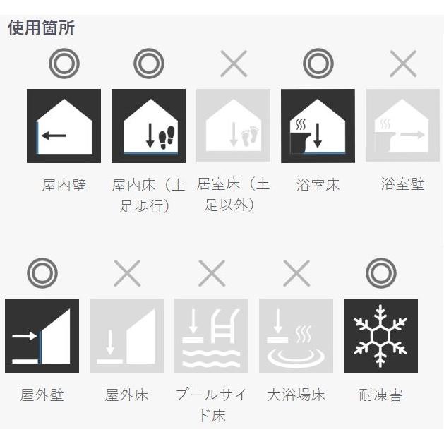 Danto(ダントー) タイル LN-〇/100Hオネ[ケース] エルトーン 100角平ユニット 屋内壁 浴室床 : ホームデザイン - 通販 - Yahoo!ショッピング