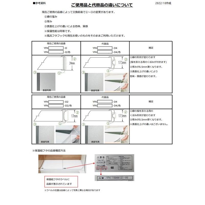 LIXIL(INAX) 1600用保温組フタ(2枚) YFK-1676B(2)L-D4 :YFK-1676B2L-D4:ホームデザイン - 通販 - Yahoo!ショッピング