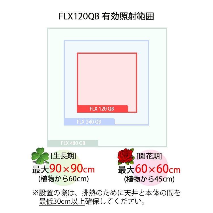 FLX 120 QB LED植物育成灯 120W : 室内園芸専門店 Home Grown - 通販 - Yahoo!ショッピング