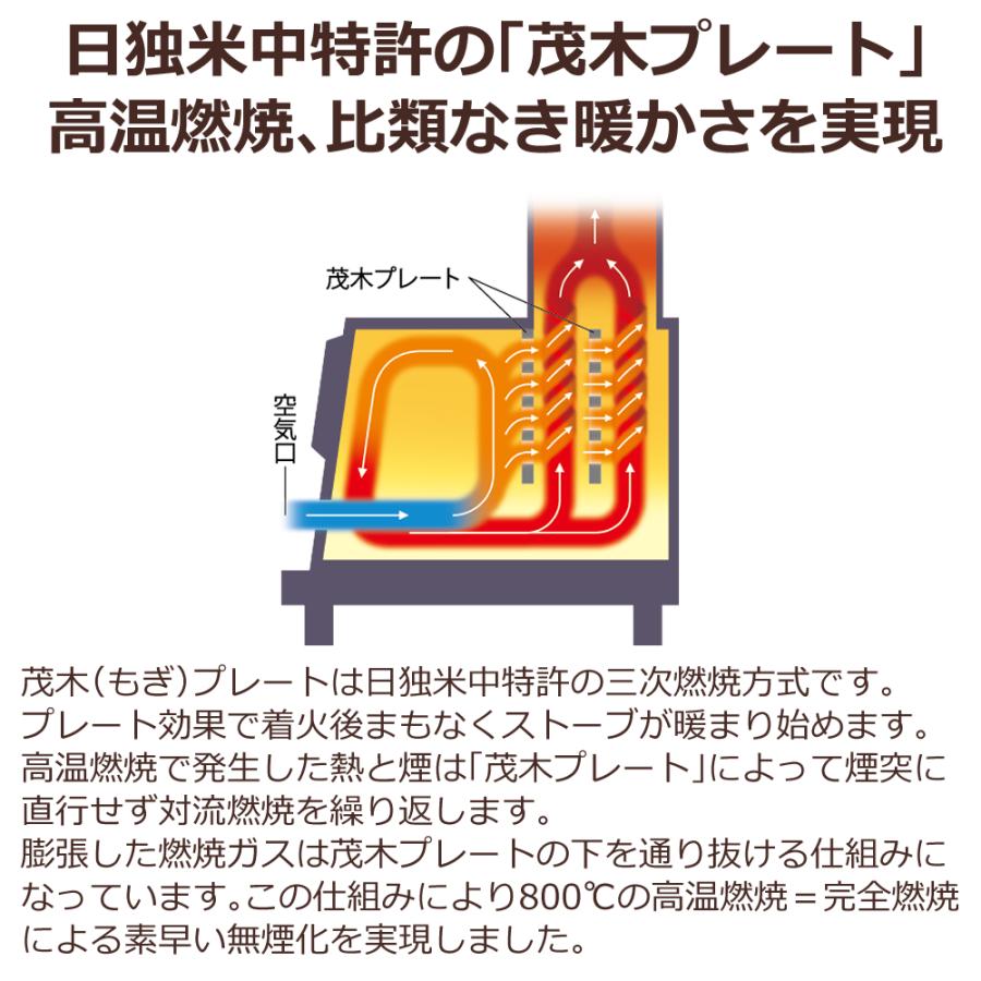 モキ製作所 サウナ用薪ストーブ 茂暖 MS30（ラッピング不可） :6231-MOK-0015:ホームショッピング - 通販 - Yahoo!ショッピング