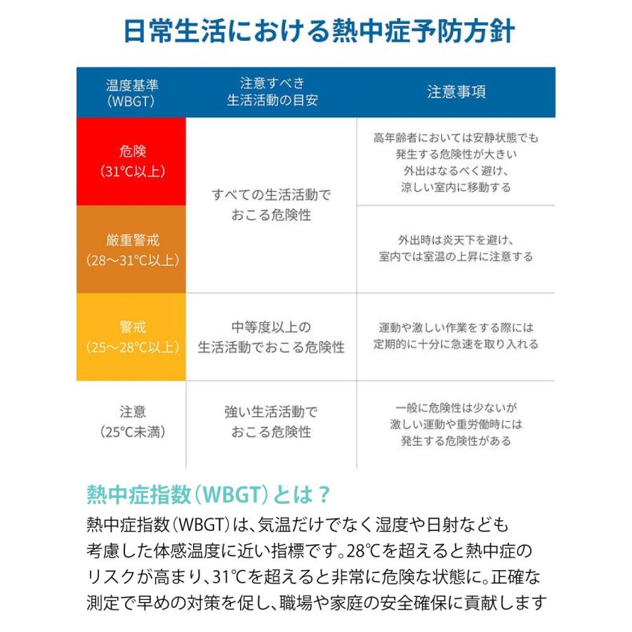 エー・アンド・デイ A＆D 熱中症指数計（屋内用） AD-5687 みはりん坊W 電池付 5点セット（ラッピング不可） : ホームショッピング - 通販 - Yahoo!ショッピング