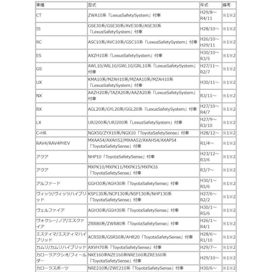 PRD80/80C専用取付アーム ブラケット品番：190 : 玉屋 - 通販 - Yahoo!ショッピング