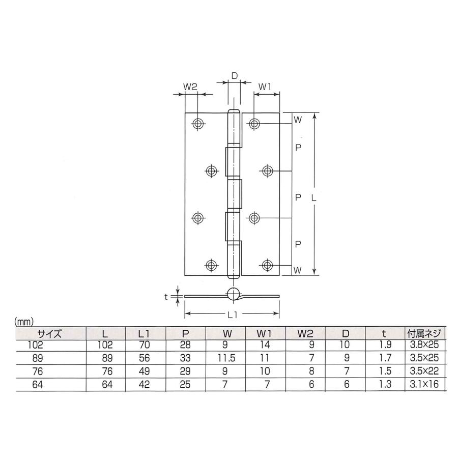 MK マリック S-610 ステンレス厚口丁番 127mm クローム ナイロンリング入り【廃盤品につき在庫限り】【メール便対応】丸喜金属 OUTLET : ホームウェアショップクギセイ ...