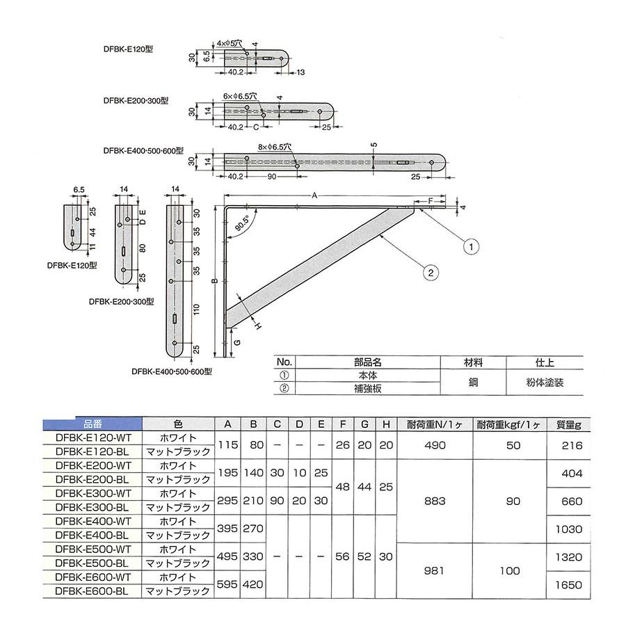 スガツネ工業 ランプ 重量用棚受 DFBK-E型 DFBK-E400-WT ホワイト カウンターブラケット【即日出荷】【店頭受取対応商品】120-050-746 : ホームウェアショップクギ ...