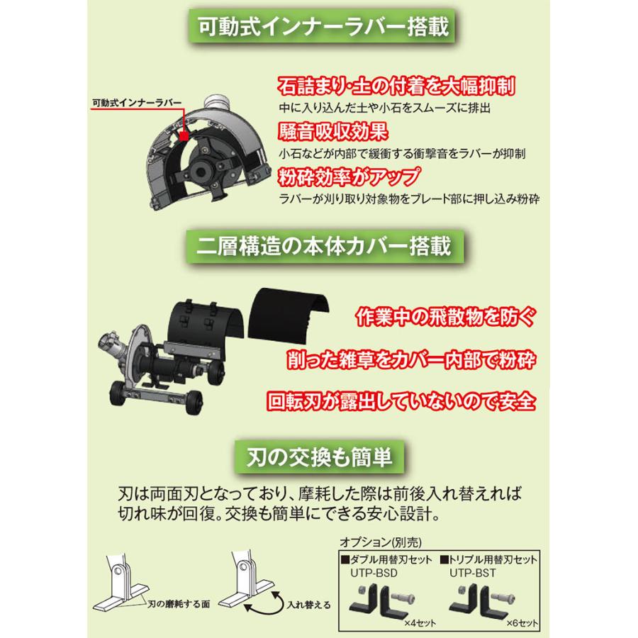 【販売終了】アイデック 刈払機アタッチメント うね草取りまーPROダブル 「AUT-TK12」 : プラウ オンラインストア - 通販 - Yahoo!ショッピング