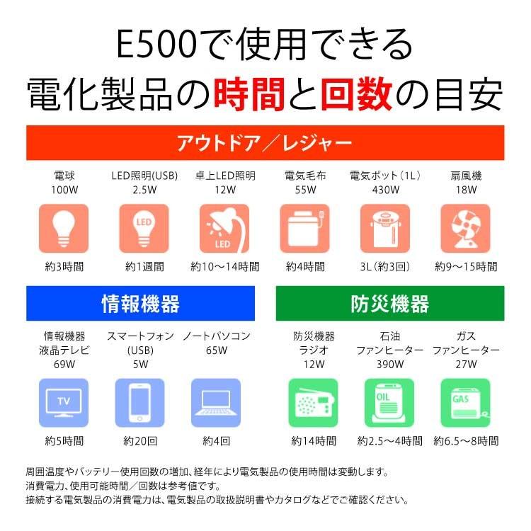 ホンダ 蓄電池 LiB-AID E500 E500-JN1 ソケット充電器あり : プラウ オンラインストア - 通販 - Yahoo!ショッピング