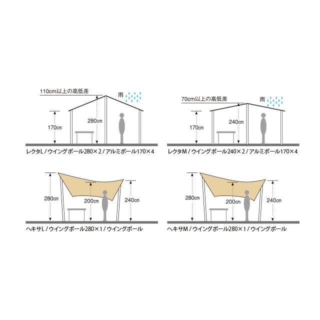 snow peak スノーピーク ウィングポール240 中段 TP-002B snowpeak : プラウ オンラインストア - 通販 ...